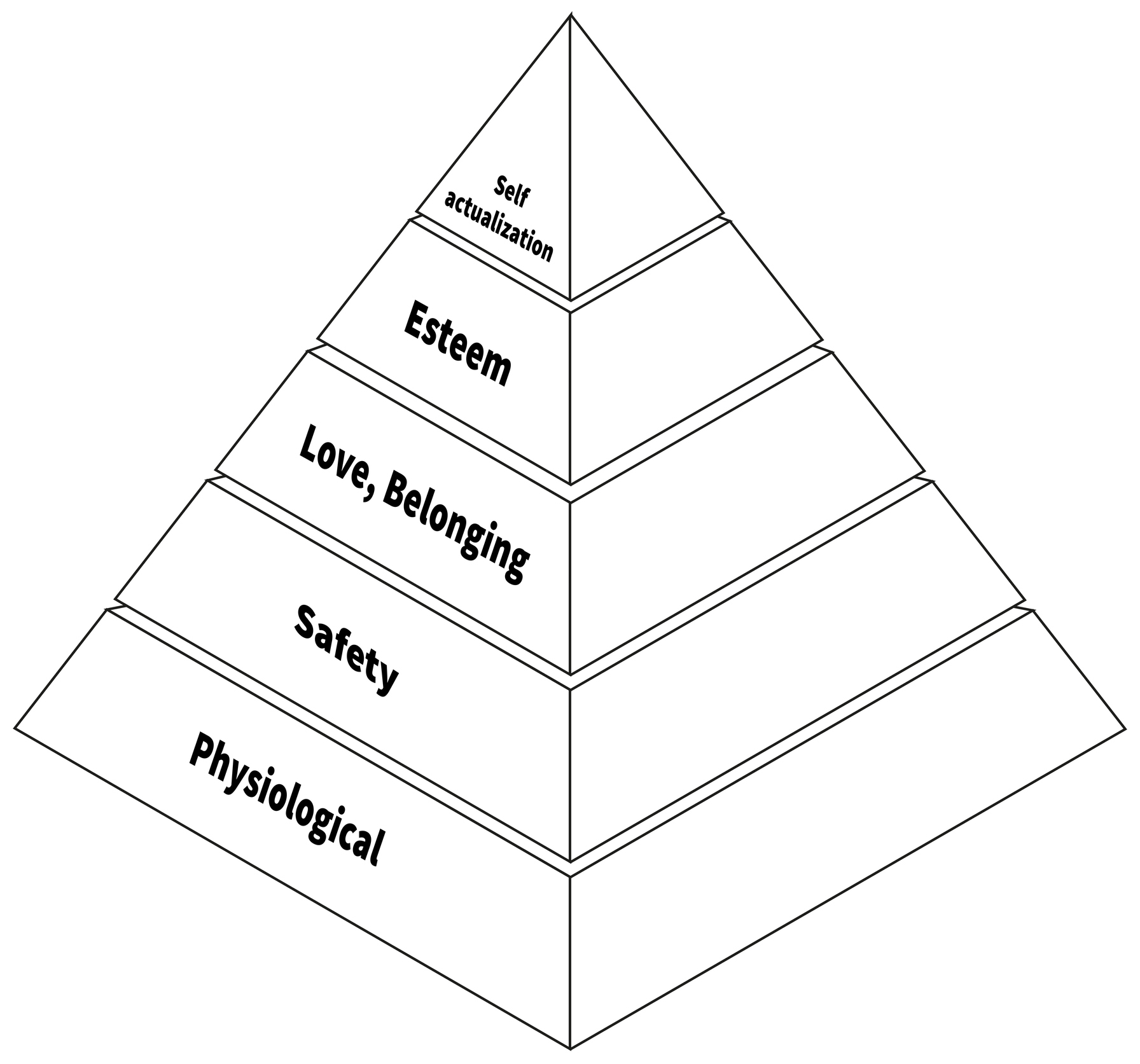 Entry into psychology Entry into psychology- Dads Philosophy Blog